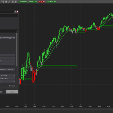 LUCID TRADING